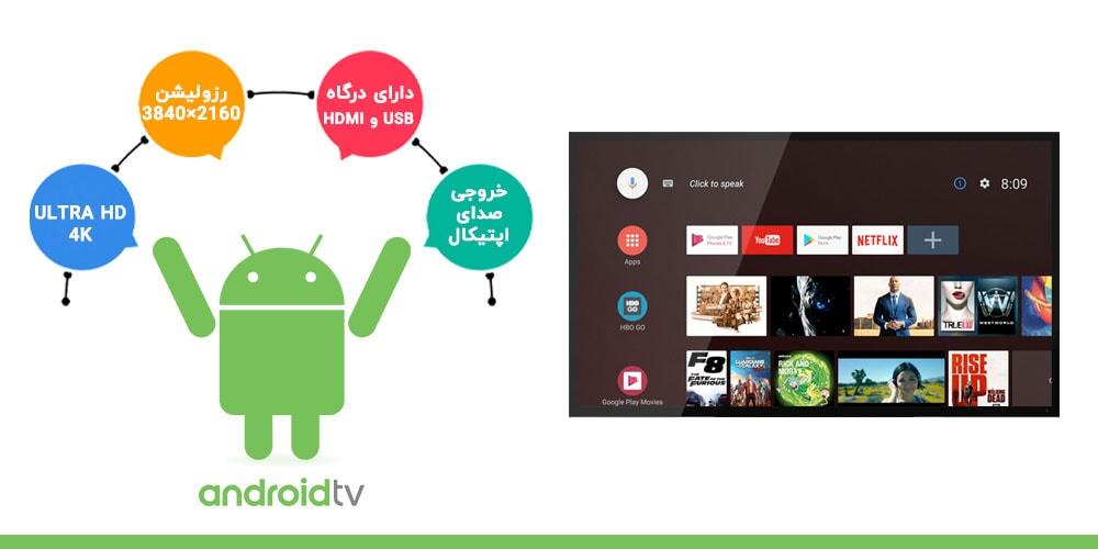 تلویزیون ال ای دی هوشمند سام الکترونیک 65 اینچ مدل 65TU6500 - انتخاب سنتر